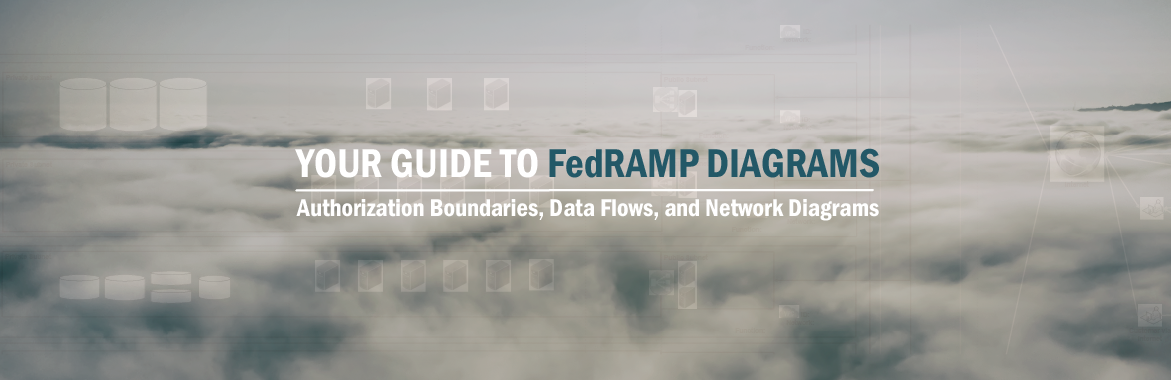 Your Guide to FedRAMP Diagrams | InfusionPoints Your Guide to FedRAMP Diagrams | InfusionPoints